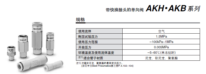 AKH06A-M5 - AKH系列 带快换接头的单向阀 - 单向阀 - 阀 - 配管零件 - 机械零部件及相关 - 产品中心 - 理津公司简介 - 专业工业品供应商,正品低价,品质保证