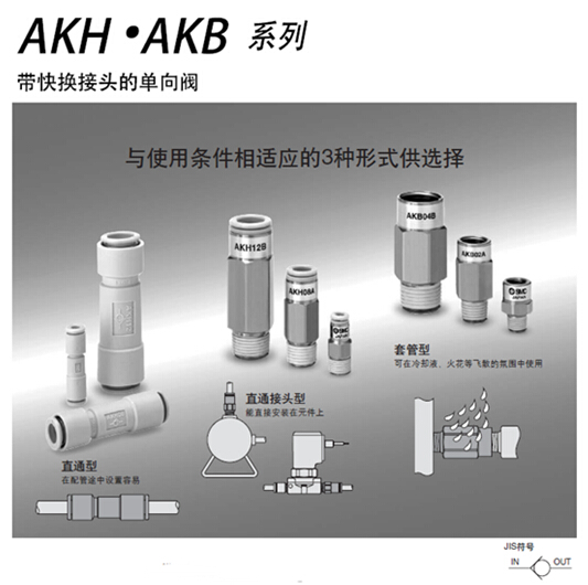 AKH06A-M5 - AKH系列 带快换接头的单向阀 - 单向阀 - 阀 - 配管零件 - 机械零部件及相关 - 产品中心 - 理津公司简介 - 专业工业品供应商,正品低价,品质保证