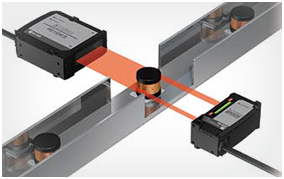 IG-010 - IG系列多功能CCD激光测微仪 - 激光位移传感器 - 位移传感器 - 传感器·变送器 - 自动化及电子、电气零部件 - 产品中心 - 理津公司简介 - 专业工业品供应商 ...